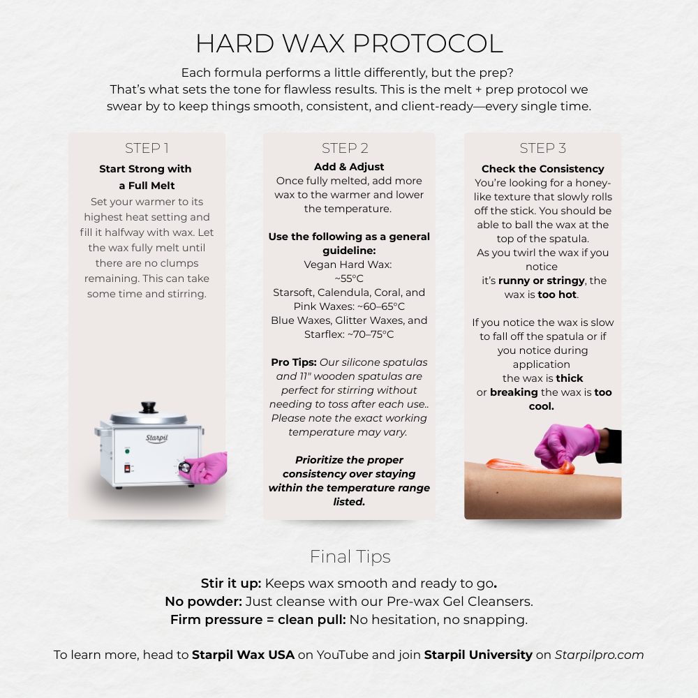 Brazilian Wax Etiquette - A Guide for Estheticians – Starpil Pro